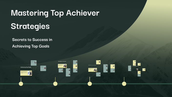 Mastering Top Achiever Strategies by Mohamed Rahmy on Prezi