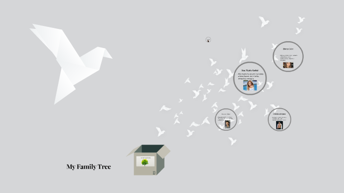 My Family Tree by Samantha Colon on Prezi