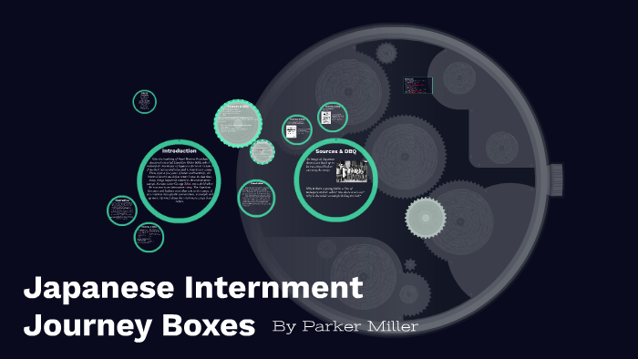 Japanese Internment Journey Boxes by Parker Miller on Prezi