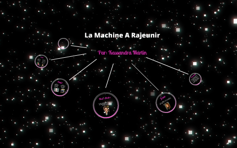 La Machine A Rajeunir by Kassandra Martin on Prezi
