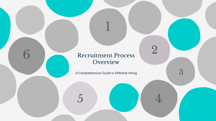 Recruitment Process Overview by Breanna Payne on Prezi