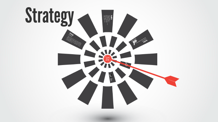 Strategy Prezi Template By Prezi Templates On Prezi