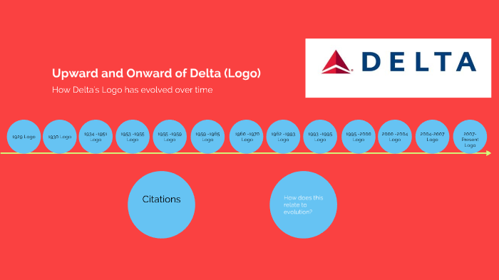Delta Airline's Logo Evolution by DAVID ZHANG on Prezi