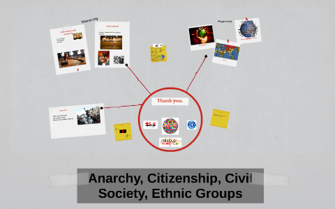 Anarchy, Citizenship, Civil Society, Ethnic Groups by Nikolay Megdanov ...
