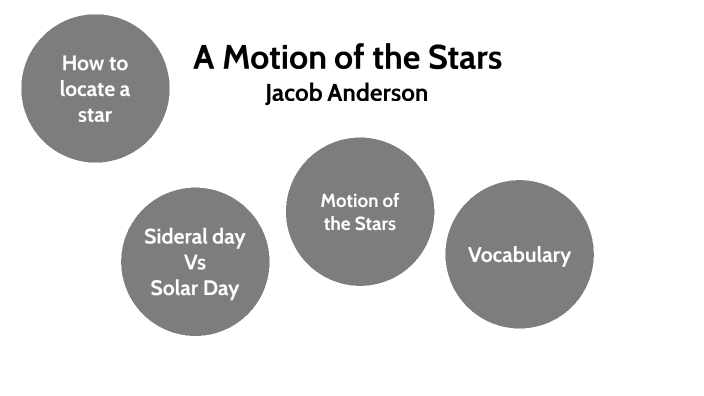 A Motion of the Stars by Jacob Anderson on Prezi