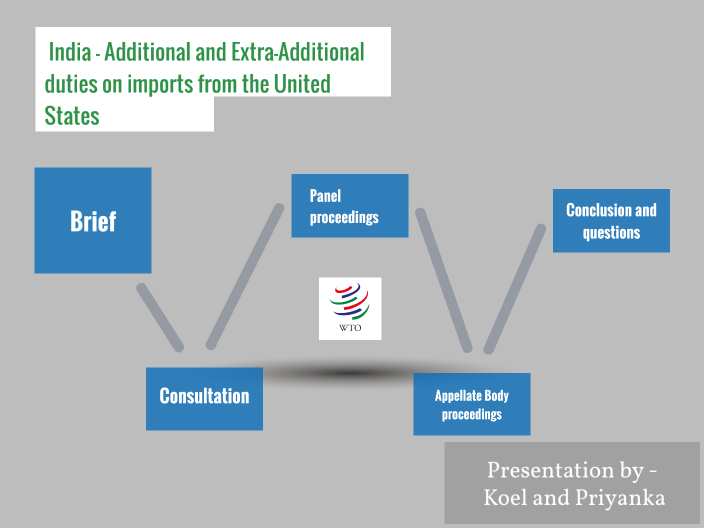 WT/DS360 - India - Additional and Extra-Additional duties on imports ...