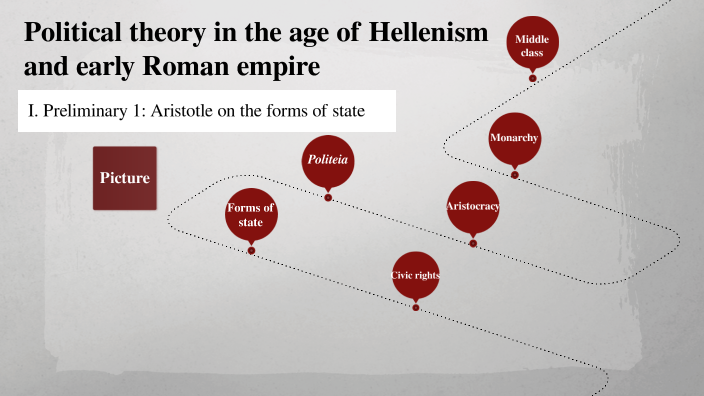 Political theory in the age of Hellenism and early Roman empire by ...
