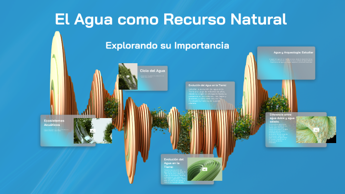 El Agua como Recurso Natural by eros aldana cruz on Prezi