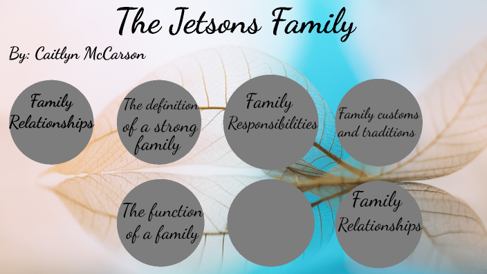 The Jetsons Family by Caitlyn McCarson on Prezi