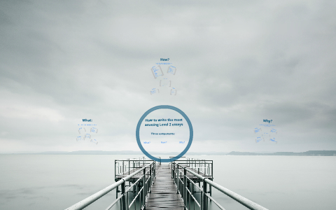 Level 2 Essay Writing by David Taylor on Prezi
