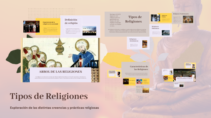 Tipos de Religiones by LEYTER PAUL MERA LAYANA on Prezi