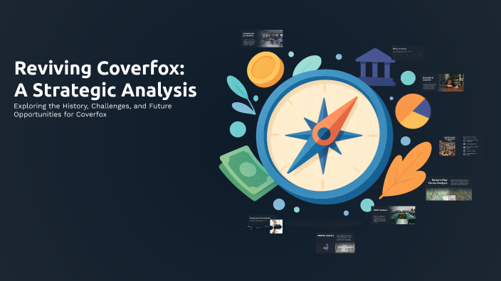 Reviving Coverfox: A Strategic Analysis by Rashi Nandwana on Prezi