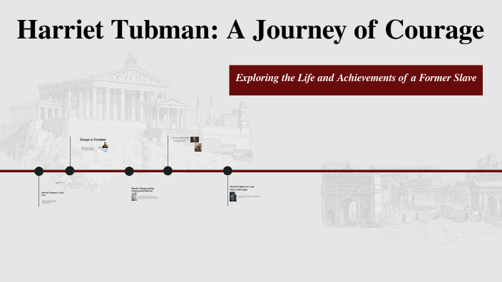Harriet Tubman: A Journey of Courage by Vaniya Kumar on Prezi