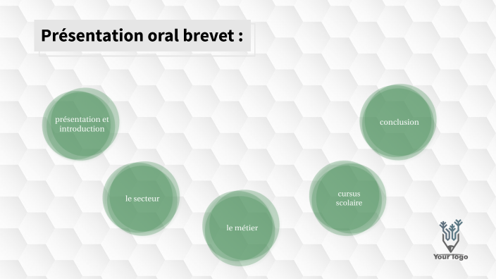 presentation oral brevet by Poeiti Matehau-Line on Prezi