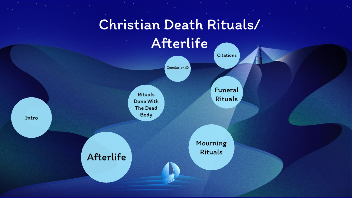 Christianity Death Rituals/Afterlife by ZA 6C on Prezi