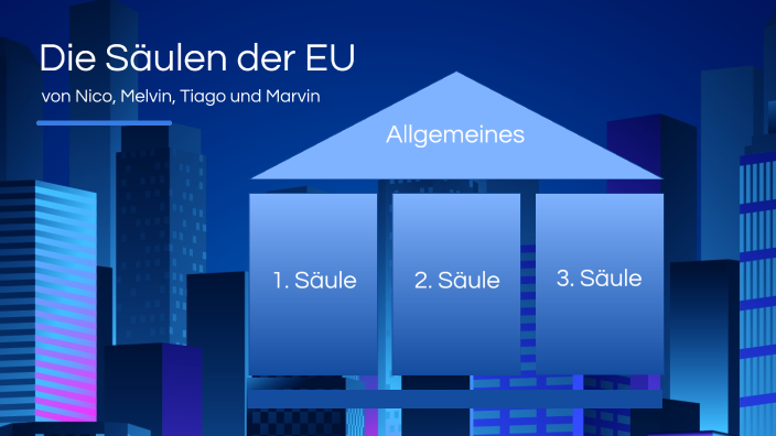 Die Säulen der EU by Marvin Eckhoff on Prezi