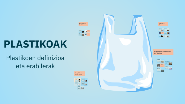 PLASTIKOAK by on Prezi