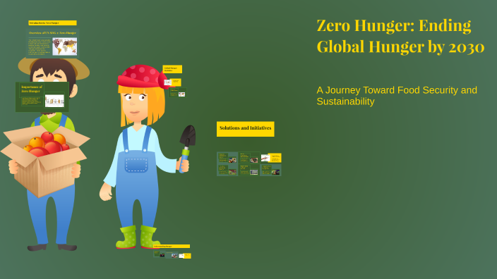 Zero Hunger: Ending Global Hunger by 2030 by Krishna Aggarwal on Prezi