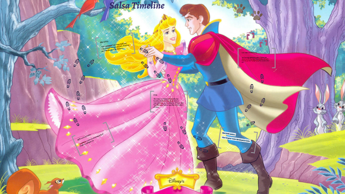 Salsa Timeline by Isla Sillitoe on Prezi