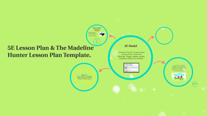 5E Lesson Plan & The Madeline Hunter Lesson Plan Template. by Alyssa Miller