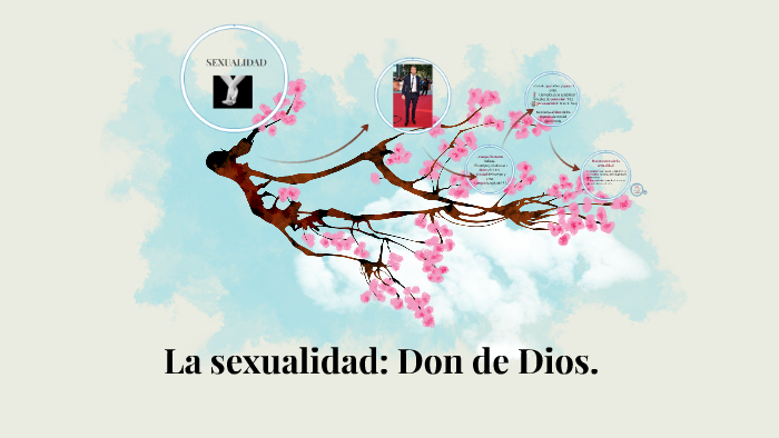 La Sexualidad Don De Dios By Irma Perez On Prezi