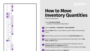 How to Move Inventory Quantities by Kevin Frasca on Prezi Design