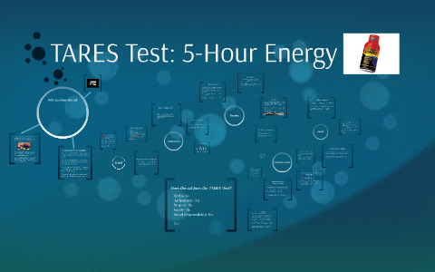 TARES Test: 5-Hour Energy by Elizabeth Johnson on Prezi