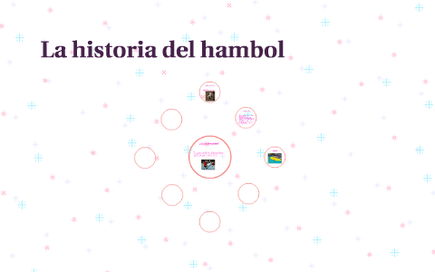 La historia del hambol by belen tobar on Prezi