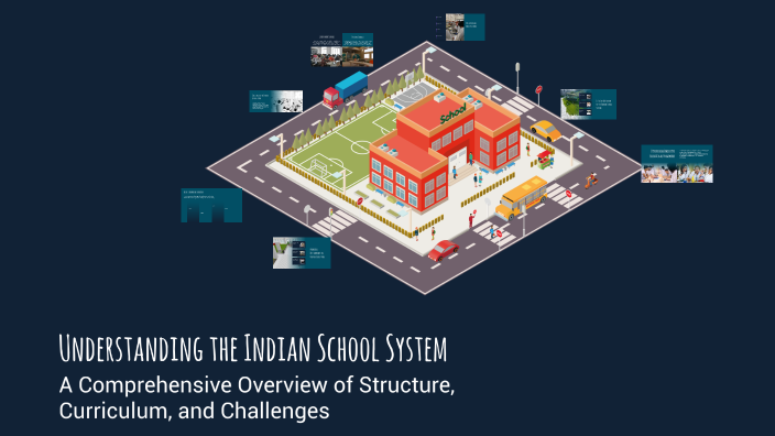 Understanding the Indian School System by Alexandra Gyenge on Prezi