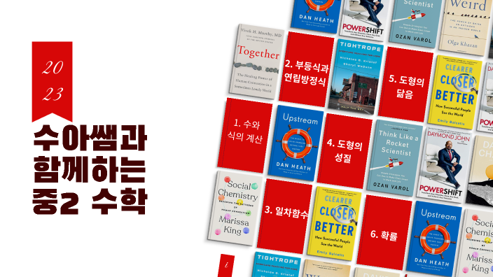 The 20 new leadership books for 2020의 복사본 by 수아 송 on Prezi