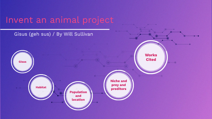 Invent an Animal Will S by Will Sullivan on Prezi