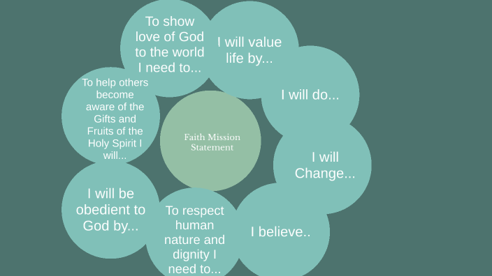 Faith Mission Statement by Sage Shelton on Prezi