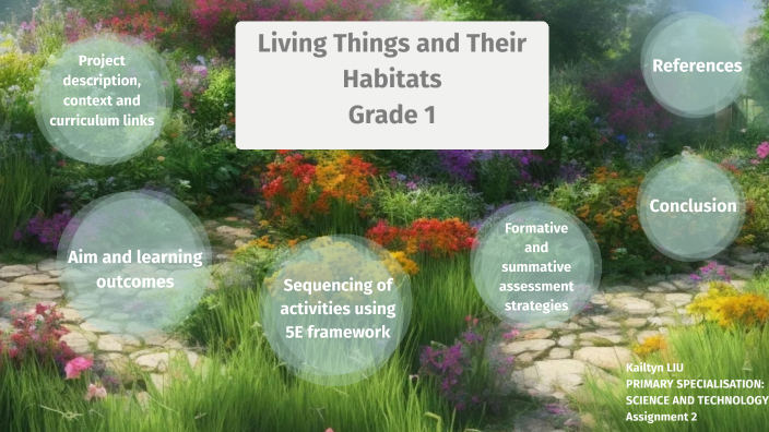 Grade 1 Science Project by Kaitlyn L on Prezi