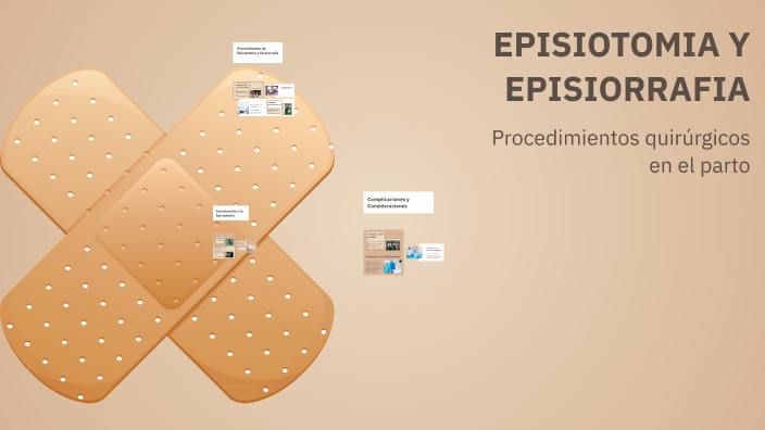 EPISIOTOMIA Y EPISIORRAFIA by betsimar heredia on Prezi