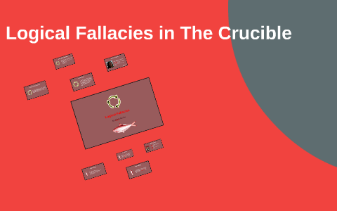 Logical Fallacies in The Crucible by Adrin Martin on Prezi