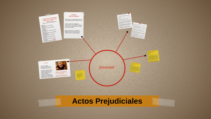 Actos Prejudiciales by Regina Carral on Prezi