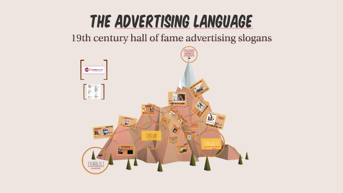 THE LANGUAGE OF ADVERTISING by Pornchita Palacheeva on Prezi