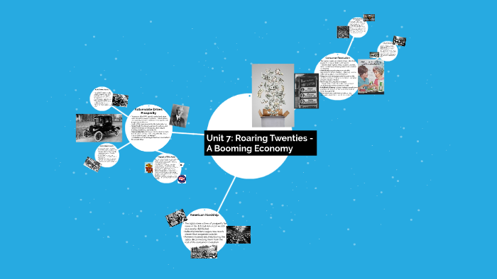 7.1 Roaring Twenties - A Booming Economy by Erin Rigdon