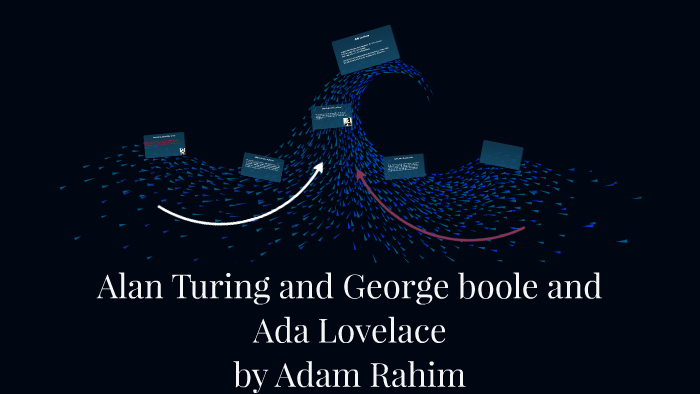 Alan Turing and by Adam Rahim on Prezi