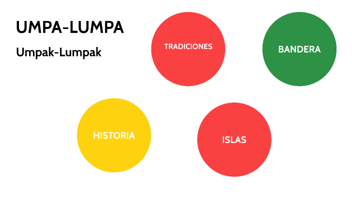UMPA-LUMPA by pilar gatti on Prezi