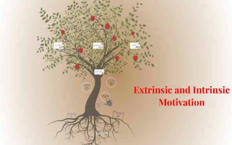 Intrinsic and Extrinsic Motivation by Ryan Elston on Prezi