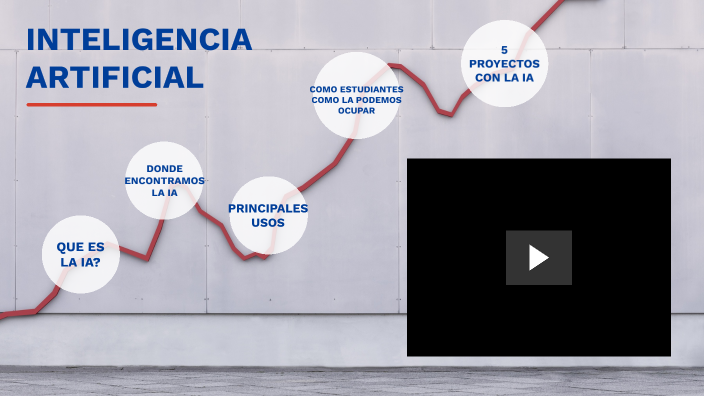 IA by Esteban Esparza on Prezi