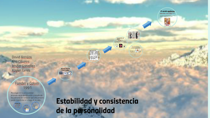 ESTABILIDAD Y CONSISTENCIA DE LA PERSONALIDAD by Jenifer Gonzalez on Prezi