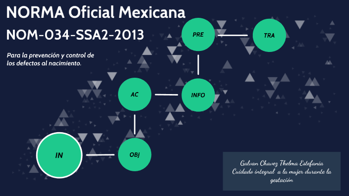 NOM-034-SSA2-2012 by Estefani Galvan Chavez on Prezi