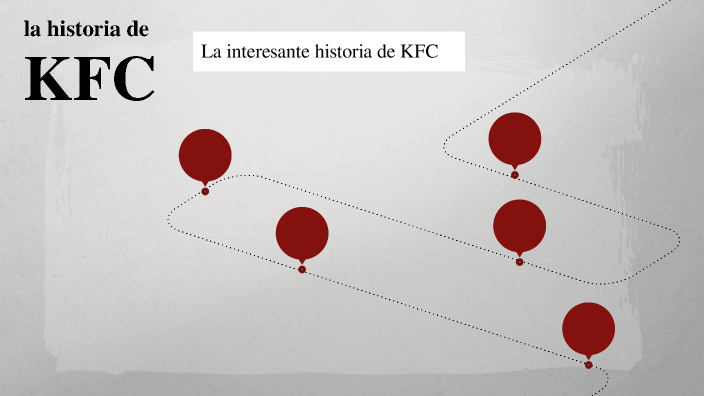 la historia de kfc by Juan Andres Jrado Urrego on Prezi