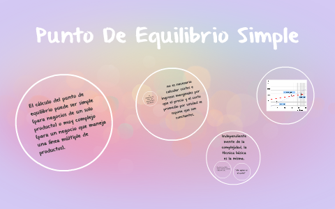Punto De Equilibrio Simple by Itzel Garcia on Prezi