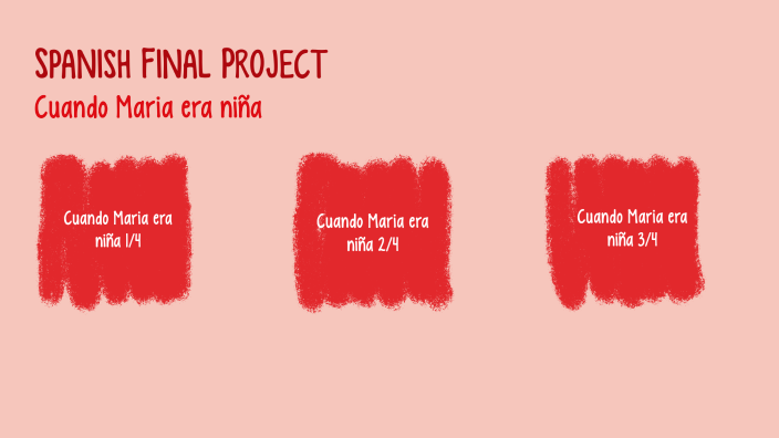 SPANISH FINAL PROJECT by Jennifer Lizcano Ruiz on Prezi