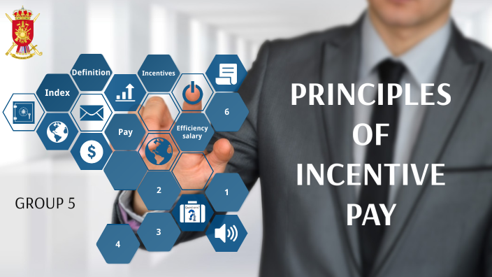 PRINCIPLES OF INCENTIVE PAY by Fran Culiañez on Prezi
