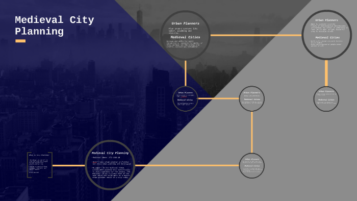 Medieval City Planning by Anna Boettcher on Prezi