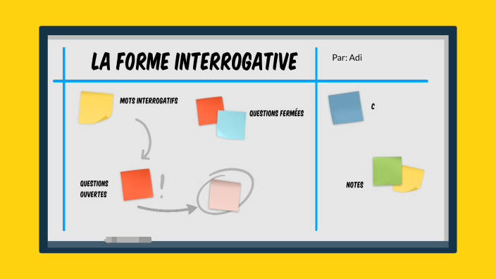 La forme interrogative by Adi Molina on Prezi